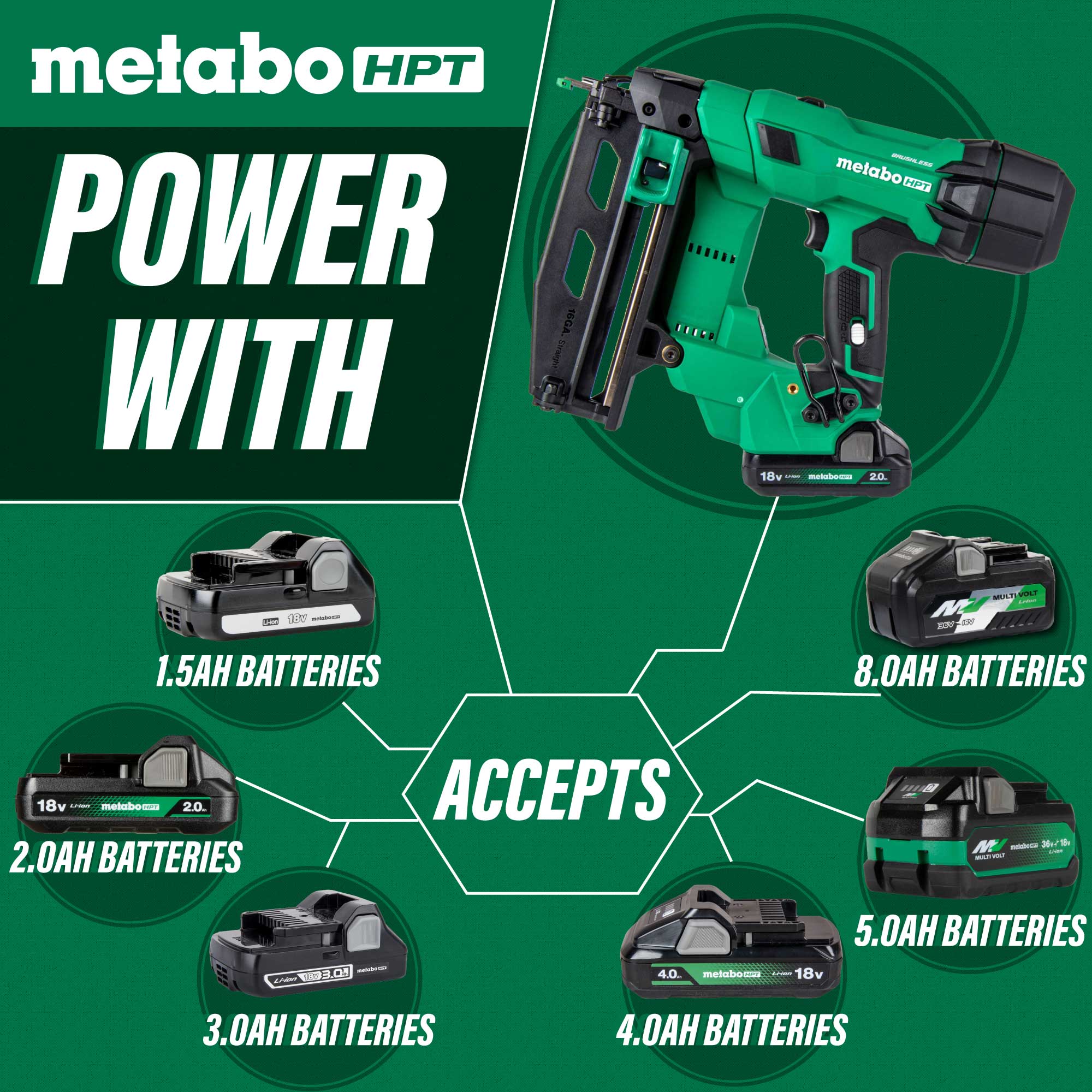 18V MultiVolt™ Brushless Pro 16-GA Straight Finish Nailer (1 x 2.0Ah ...